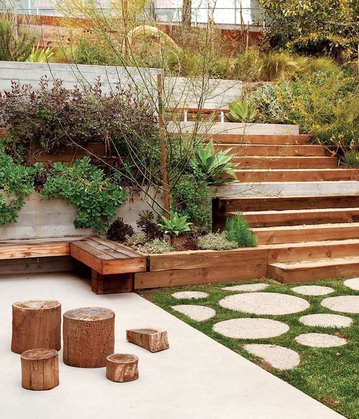 How to visually enlarge a small yard | My desired home