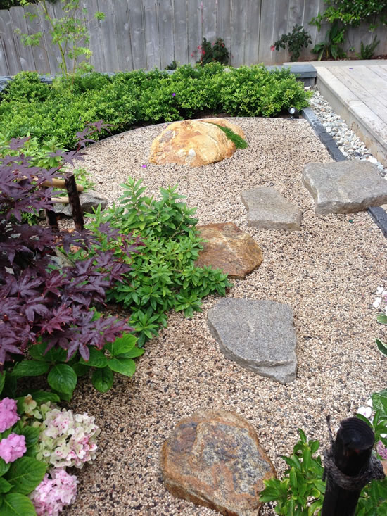 30 Perfect DIY ideas with stones to decorate your garden | My desired home