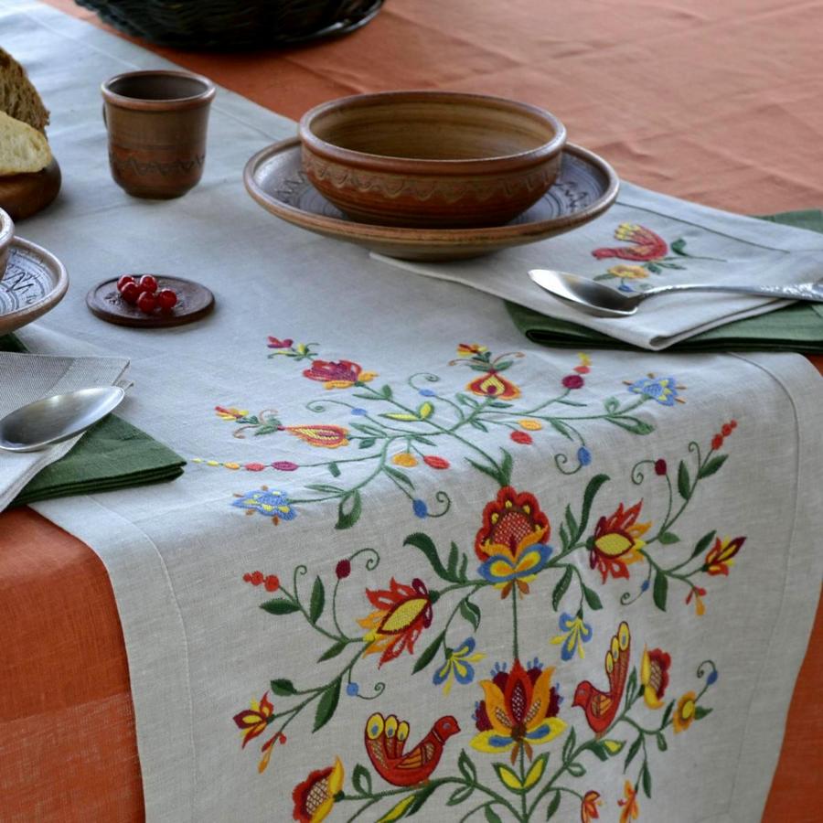 Embroidery in interior decoration - 36 wonderful inspiration ideas | My ...