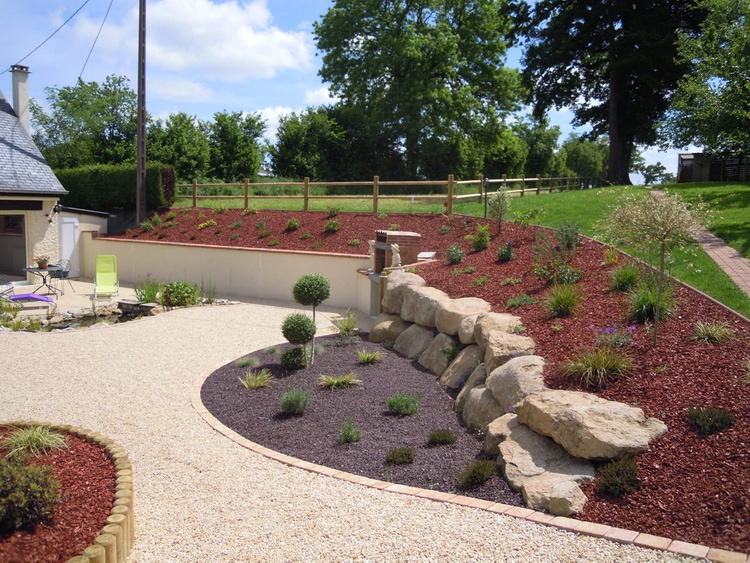 Decorative gravel in landscape design: 62 great ideas for inspiration ...